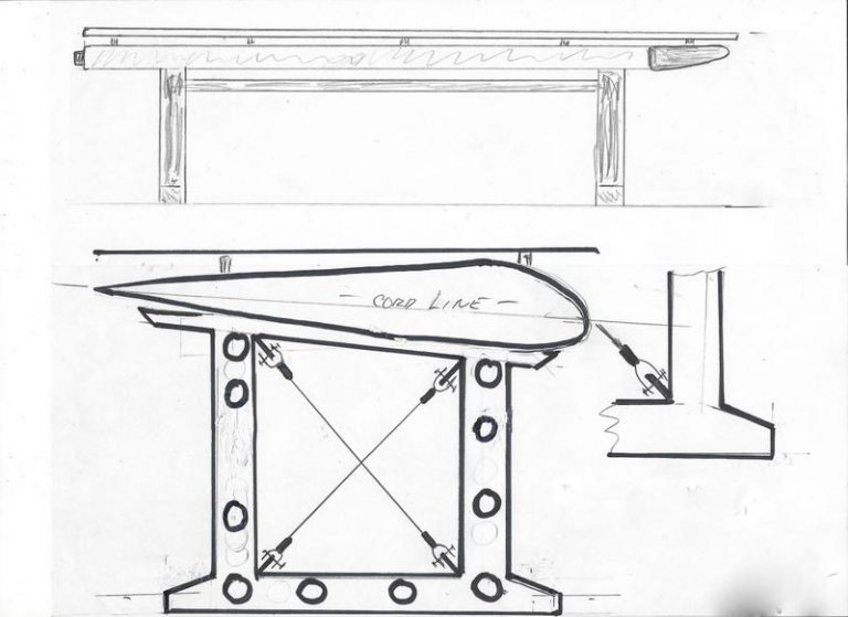 Aviation Conference Table | Aviation Flying Furniture - Phighter Images