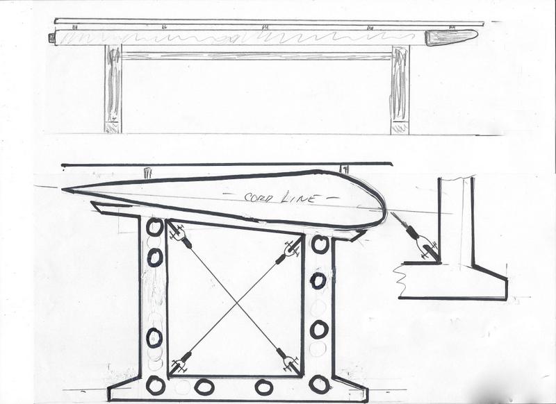 Aviation Conference Table | Aviation Flying Furniture - Phighter Images
