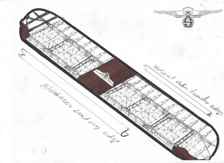 Aviation Conference Table | Aviation Flying Furniture - Phighter Images